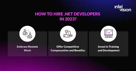 Intelvision On Linkedin Software Softwaredevelopment Softwareengineer Softwaredevelopers