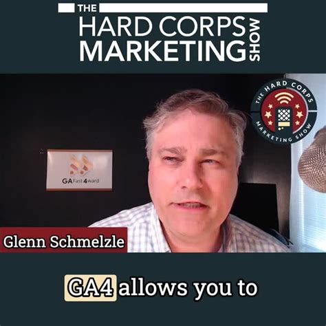 Video Marketing Whats New Posted On Linkedin