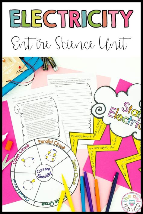 Upper Elementary Science Fourth Grade Science Upper Elementary