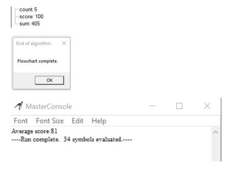 Solved Using The File Input And Output Method Program In Raptor To Find Course Hero