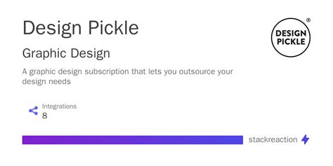 Design Pickle Integrations Alternatives And More In 2025