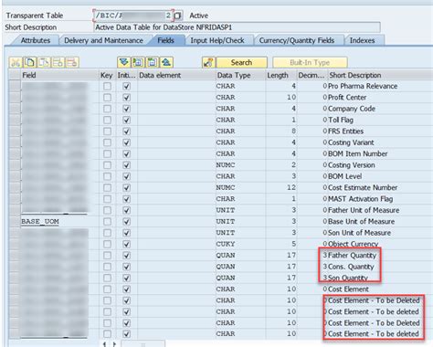 Adso Remodeling Cases After Implementation Of Not Sap Community