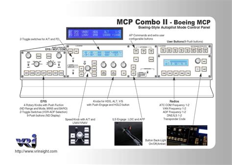 Mcp Combo Ii Boeing Mcp