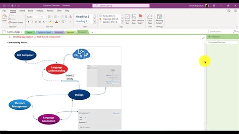 01 Bot Framework Composer Ide Overview Youtube Framework Ides