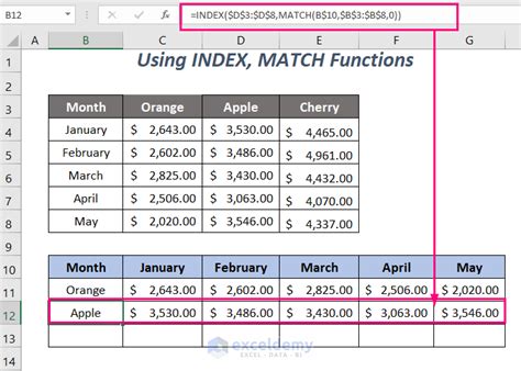 How To Convert Multiple Rows To Columns In Excel Ways ExcelDemy