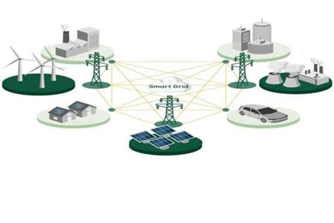 Smart Grid Sensor Market Transforming Energy Networks With Advanced Monitoring Timestech