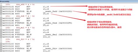 FPU与VFP最全面解释 CSDN博客