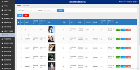 Django高校智慧党建管理系统程序开题报告 Csdn博客