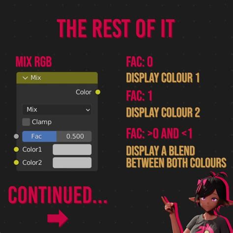 The Factor Of Mix Nodes Explained In Blender Essential For Creating