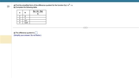 Solved A Find The Simplified Form Of The Difference Chegg