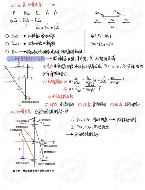 电机与拖动基础课程笔记 知乎
