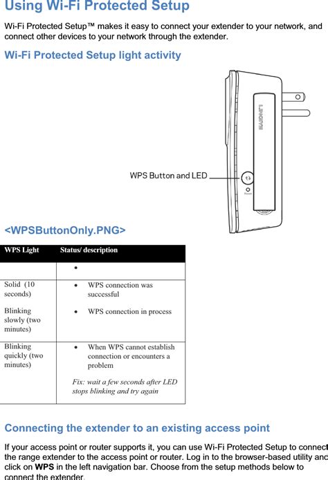 Linksys Re6300 Wireless Extender User Manual Re6300 Manual