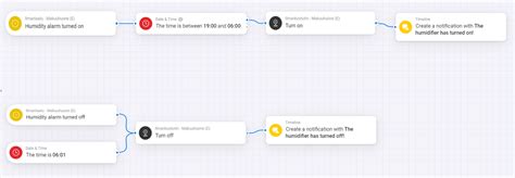 Help With Creating An Advanced Flow 7 By Borisfers Flows Homey