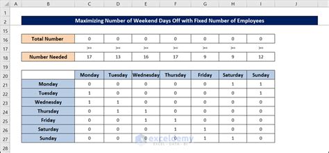 How To Do Schedule Optimization For A Particular Workforce Using Excel