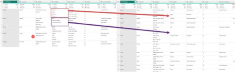 Zip Zip Hurrah Using Power Query To Split Multi Lined Cells Data