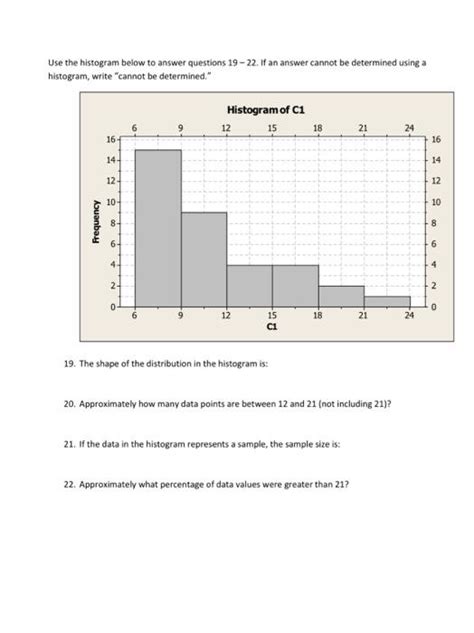 Solved Use The Histogram Below To Answer Questions If Chegg
