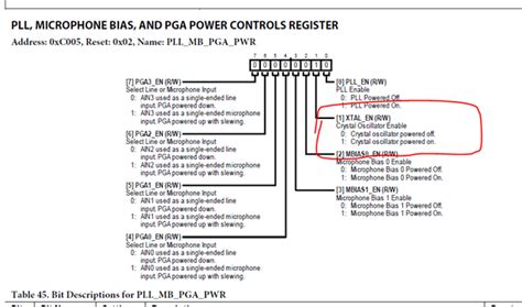 Mclck Qanda Speech Processing Solutions Engineerzone