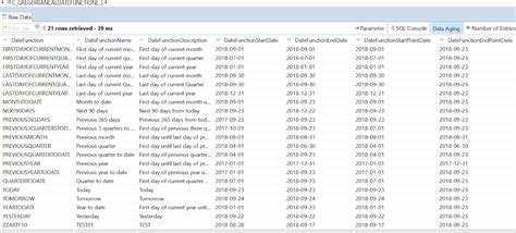 SAP ABAP Central Date Function For Dynamic Date Filtering In Fiori Apps