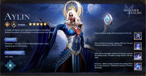 Watcher Of Realms Tier List Best Heroes July