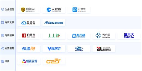 商越 聚贤阁