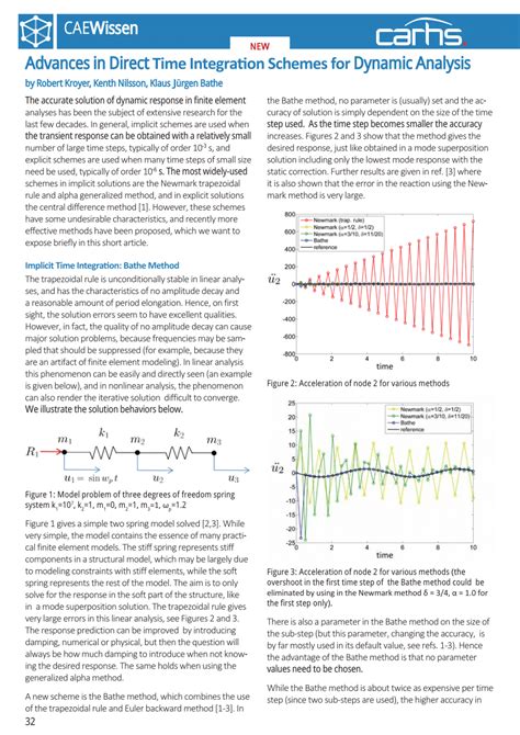 Pdf Advances In Direct Time Integration Schemes For Dynamic Analysis