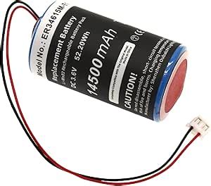 Amazon Youejoeq Replacement Battery For DSC WT WT B WT Bm WT R WT Fits