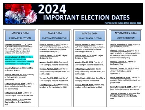 2024 Election Dates Texas Alexa Auroora