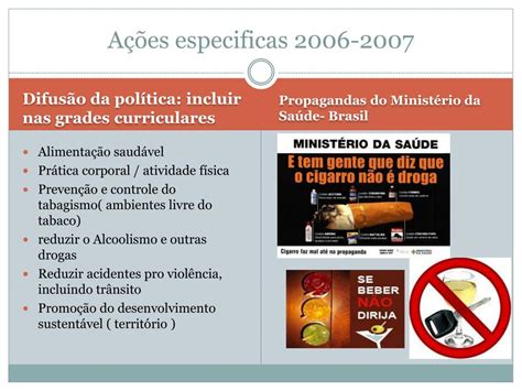 Ppt PolÍtica Nacional De PromoÇÃo Da SaÚde Aspectos Fundamentais Para