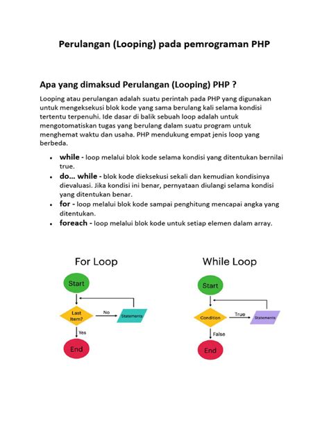 Perulangan Loop Data Pdf