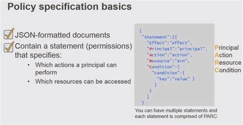 AWS Identity And Access Management IAM Policies Sts AssumeRole And
