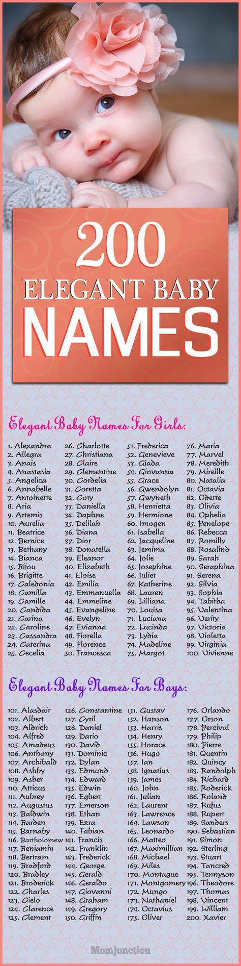 200 Elegant Baby Names With Meanings That Are Posh And Refined Baby