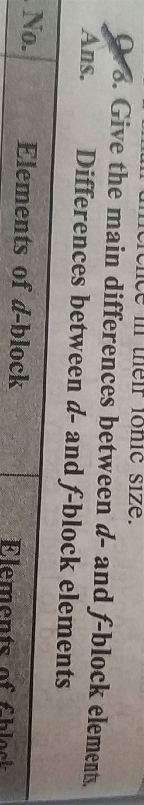 8 Give The Main Differences Between D And F Block Elements Ans Diffe