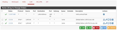 How To Create Firewall Rules In PfSense WunderTech