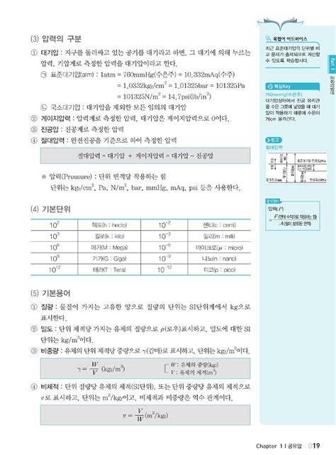 알라딘 미리보기 2021 나합격 공유압기능사 필기 실기 무료동영상