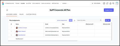 Explore The Plans Page Salesforce Trailhead