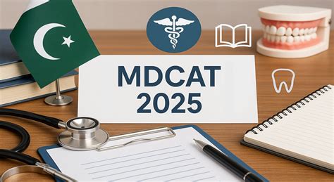 Mdcat 2025 Official Exam Date Syllabus And Passing Criteria Announced Lcci