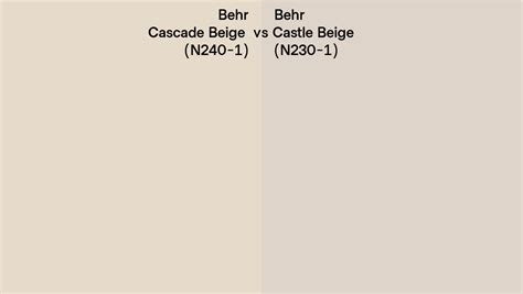 Behr Cascade Beige Vs Castle Beige Side By Side Comparison