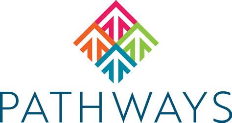 Pathways 101 Pathways