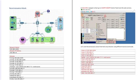 Sql Injection Attack Sql Injections Attacks Have Been On The By