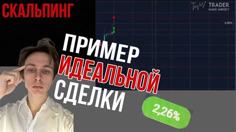 ПРИМЕР ИДЕАЛЬНОЙ СДЕЛКИ В СКАЛЬПИНГЕ I Пробой уровня I Трейдинг I