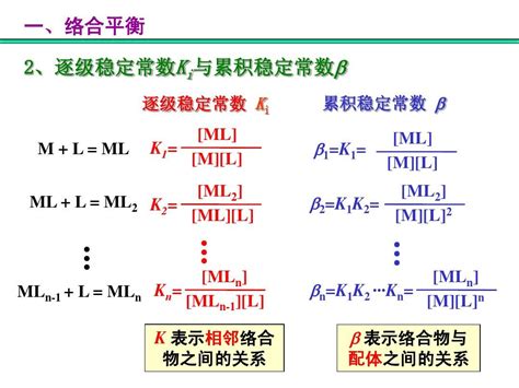 综合分析化学第三讲 word文档在线阅读与下载 免费文档
