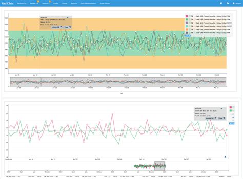 radmachine radformation