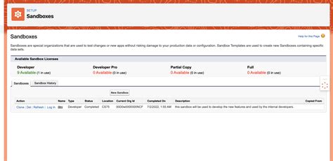 Winter 23 Sandbox Preview Salesforce Pantherschools
