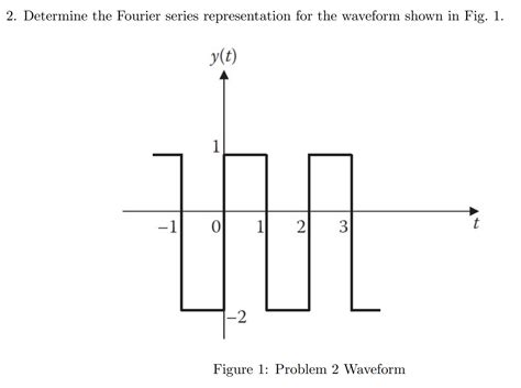 Solved 2 Determine The Fourier Series Representation For