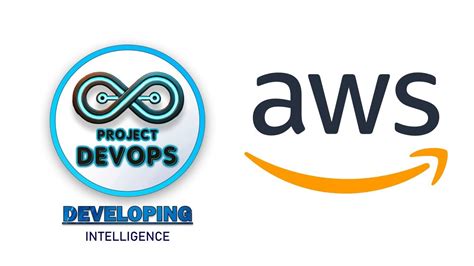 Aws Class 2 Live Batch Projectdevops Devops Python Aws Awscloud