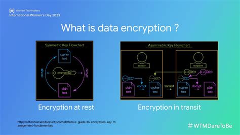 Protect Sensitive Data In Pipeline With Tink And Cloud Kms As Envelope