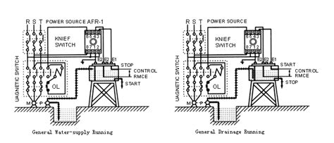 Floatless Relay