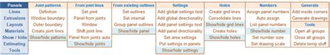Solved Best Practices How To Organize Commands Forms And Business