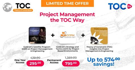 Projectmanagement Goldratt Theoryofconstraints Theworldwithtoc Toc Toc Tv