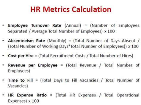 Hr Metrics Calculation 👩‍💻 Mahfuzul Anas